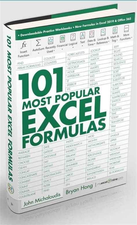Most Popular Excel Formulas Mastering The Power Of Spreadsheets