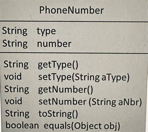 Solved Can Anybody Complete This Java Code Using This Uml