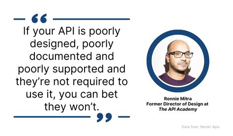 Improve Api Developer Experience With Documentation