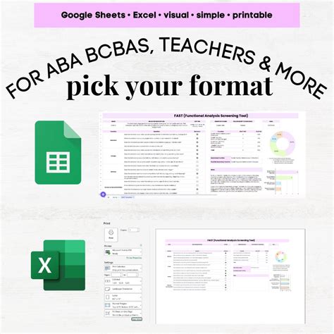 Functional Analysis Template Aba Functional Analysis Aba Functional Assessment Aba Functional