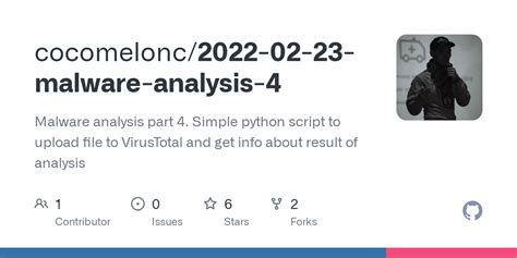 Github Cocomelonc2022 02 23 Malware Analysis 4 Malware Analysis Part 4 Simple Python Script