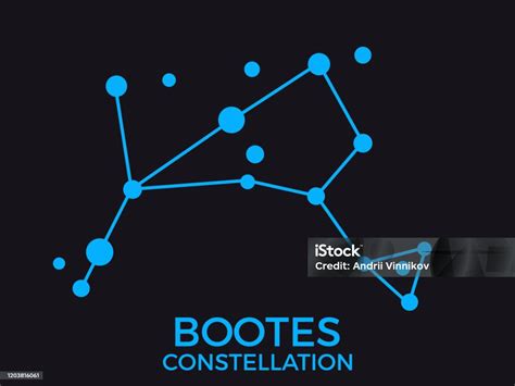 별자리 부트 밤 하늘에 별입니다 별과 은하의 클러스터 검은 색 배경에 파란색의 별자리입니다 벡터 일러스트레이션 Planetarium Building에 대한 스톡 벡터