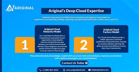 Ariginaltech On Linkedin Cloudexpertise Cloudconsultants Digitaltransformation Cloudstrategy…
