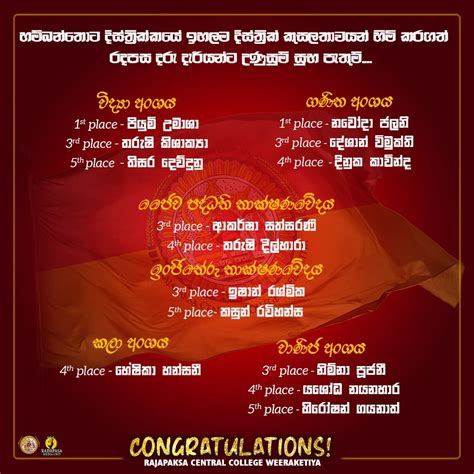 H Weeraketiya Rajapaksa Central College