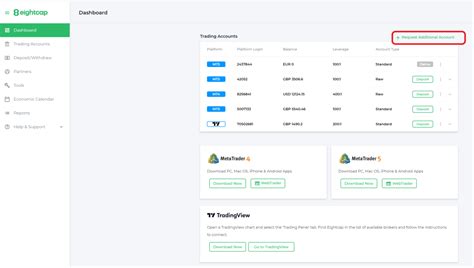 how to add and or log in to your trading view eightcap trading account