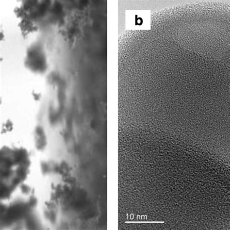 Pdf Particle Atomic Layer Deposition