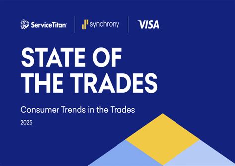 Synchrony Renews 30 Year Relationship Dedicated To Enhancing Credit Shopping Cx With Sams Club