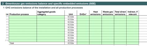 Cbam Rules For Reporting Template For Importers And Exporter