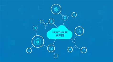 Azure Healthcare Fhir Winwire Webinar