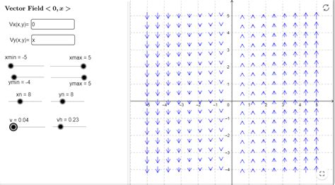 Solved Sketch By Hand The Following Vector Fields By Sketching A Few Course Hero