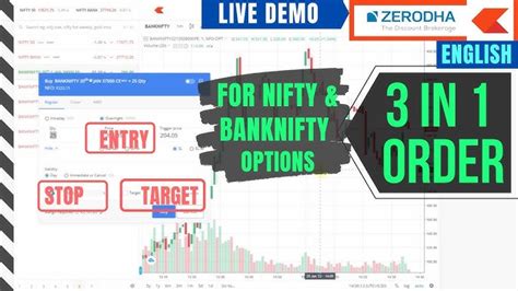 Zerodha Pi Review Investyogicom
