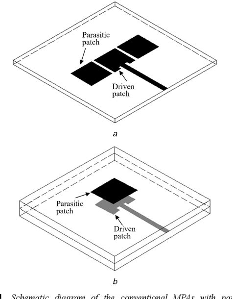 Figure 1 From 60 Ghz Wideband Ltcc Microstrip Patch Antenna Array With Parasitic Surrounding