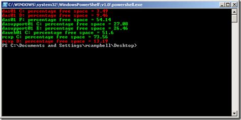 Check Disk Space With Powershell Rhys Campbell