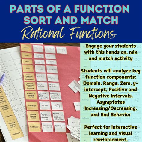 Rational Functions Sort And Match Activity Domain Range Asymptotes