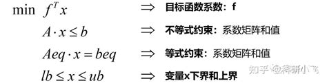 数模 Matlab求解线性 整数规划问题之linprogintlinprogoptimproblem函数用法 知乎