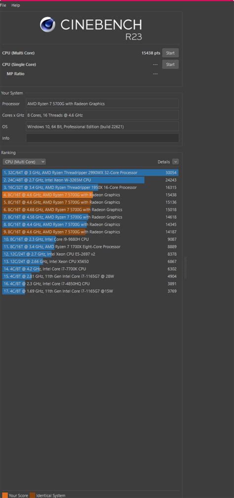 Ryzen 7 5700g Multicore Score In Cinebench R23 Roverclocking