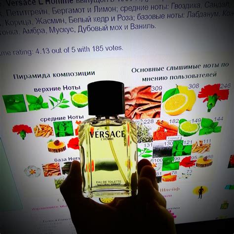Versace L'Homme Versace Cologne - ein es Parfum für Männer 1984