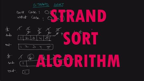Strand Sort Algorithm Youtube