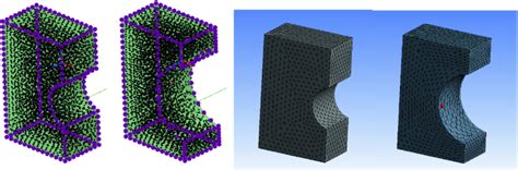 Radial Basis Functions Mesh Morphing Rbf Morph