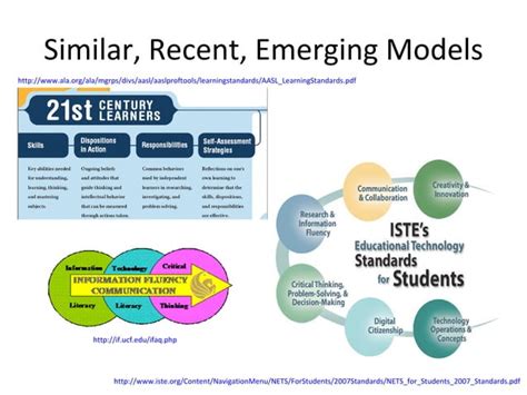 Notes On Information Fluency Ppt