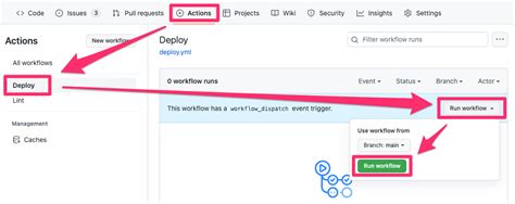 Manual Deploy With Github Actions · Otoyoastro Notion Blog Wiki · Github