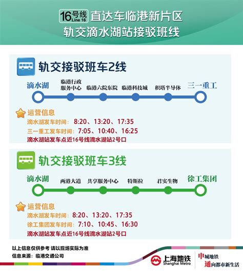 龙阳路至滴水湖仅需37分钟周四起16号线工作日将开行直达车