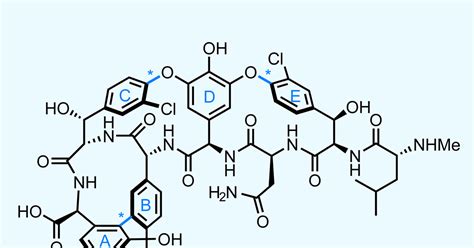 Vancomycin Aglycon Opinion Chemistry World