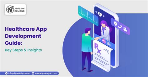 Healthcare App Development Guide Healthcare App Development