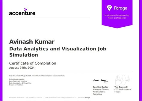 I Recently Finished The Data Analytics And Visualization Course At Accenture North America On