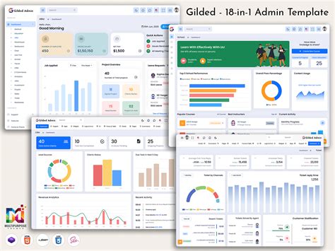 Bootstrap 5 Admin Template Best Choice For Modern Web Projects