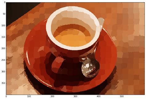 Region Adjacency Graphs Mlvn Machine Learning Vision Networks