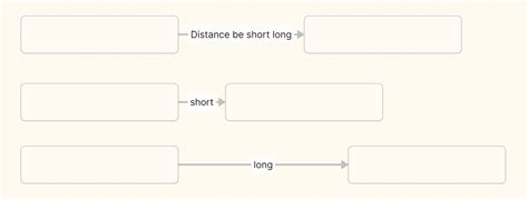 Feature Request · Issue 27 · Quorafindobsidian Canvas Mindmap · Github