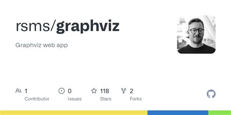 Github Rsmsgraphviz Graphviz Web App