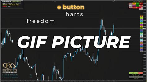 Ict Template Mt4 Aierior