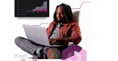 Security Rx Data Sheet New Relic