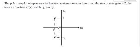 Solved The Pole Zero Plot Of Open Transfer Function System