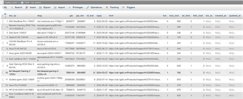 sử dụng sequelize trong node js cao Đẳng fpt polytechnic