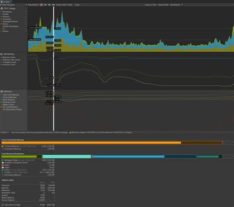 Update To 3d Tiles 11 Metadata · Issue 380 · Cesiumgscesium Unity · Github