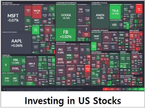 구글스프레드시트 미국주식 관리 템플릿을 드립니다 크몽