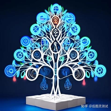 人工智能的3大流派简介联结主义符号主义行为主义 知乎