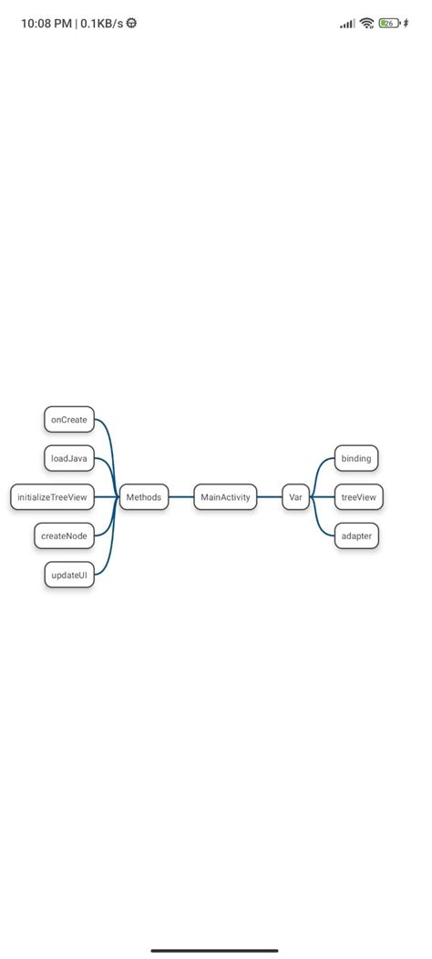 siddhesh sonar on linkedin ide ide java java android android