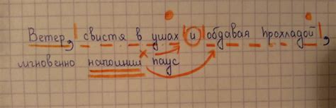 найдите деепричастный оборот и расставьте знаки препинания Ветер свистя в ушах и обдавая