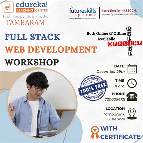 Learn Full Stack Web Development At Edureka Tambaram Edureka Learning Center Tambaram Posted