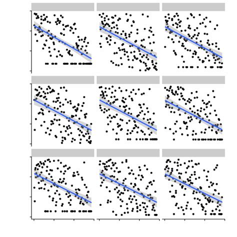 Research Notebook For Manuscript On Taxonomic Bias And Differential Abundance Methods Explore