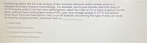 Solved Geodemographics Like Zip Code Analysis Of The