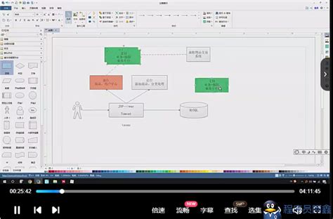 某宝100大洋的java架构 黑马 Java架构师实战训练营（第4期） 程序员阿鑫 带你一起秃头