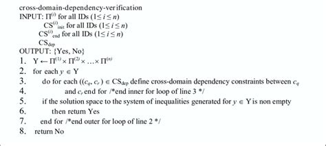 Algorithm For Verifying Distributed Workflow With Respect To