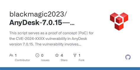 GitHub Blackmagic2023 AnyDesk 7 0 15 Unquoted Service Path PoC