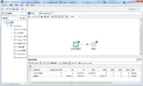 SQL数据分析 手把手教你做淘宝用户分析 购物 行为 转化率