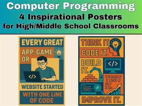 4 Inspirational Posters About Computer Programmingcoding Classes 18 X